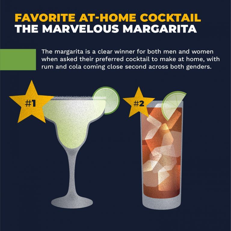The Gender Booze Binary – Myths & Truths